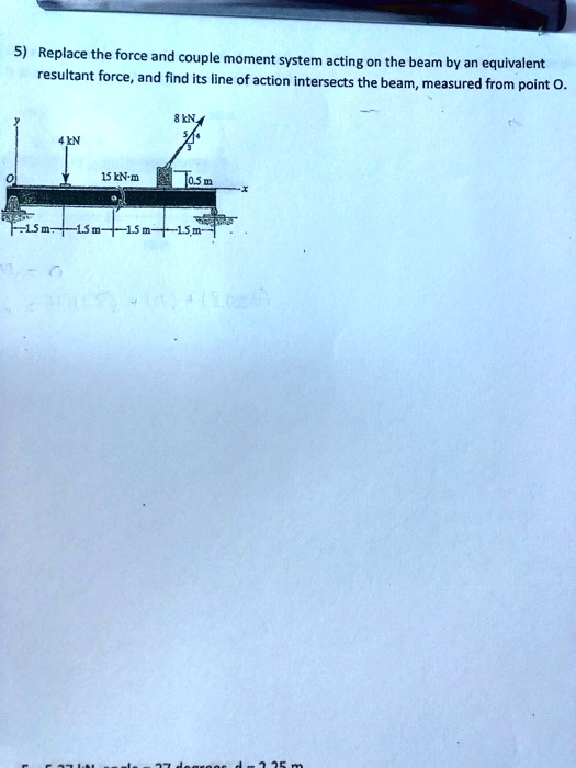 SOLVED: Replace the force and couple moment system acting on the beam by an equivalent resultant ...