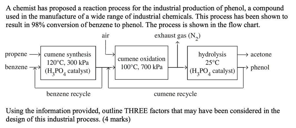 SOLVED: A chemist has proposed a reaction process for the industrial ...