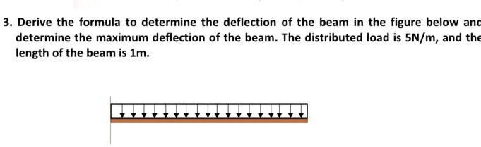 3. Derive the formula to determine the deflection of the beam in the figure below and determine ...