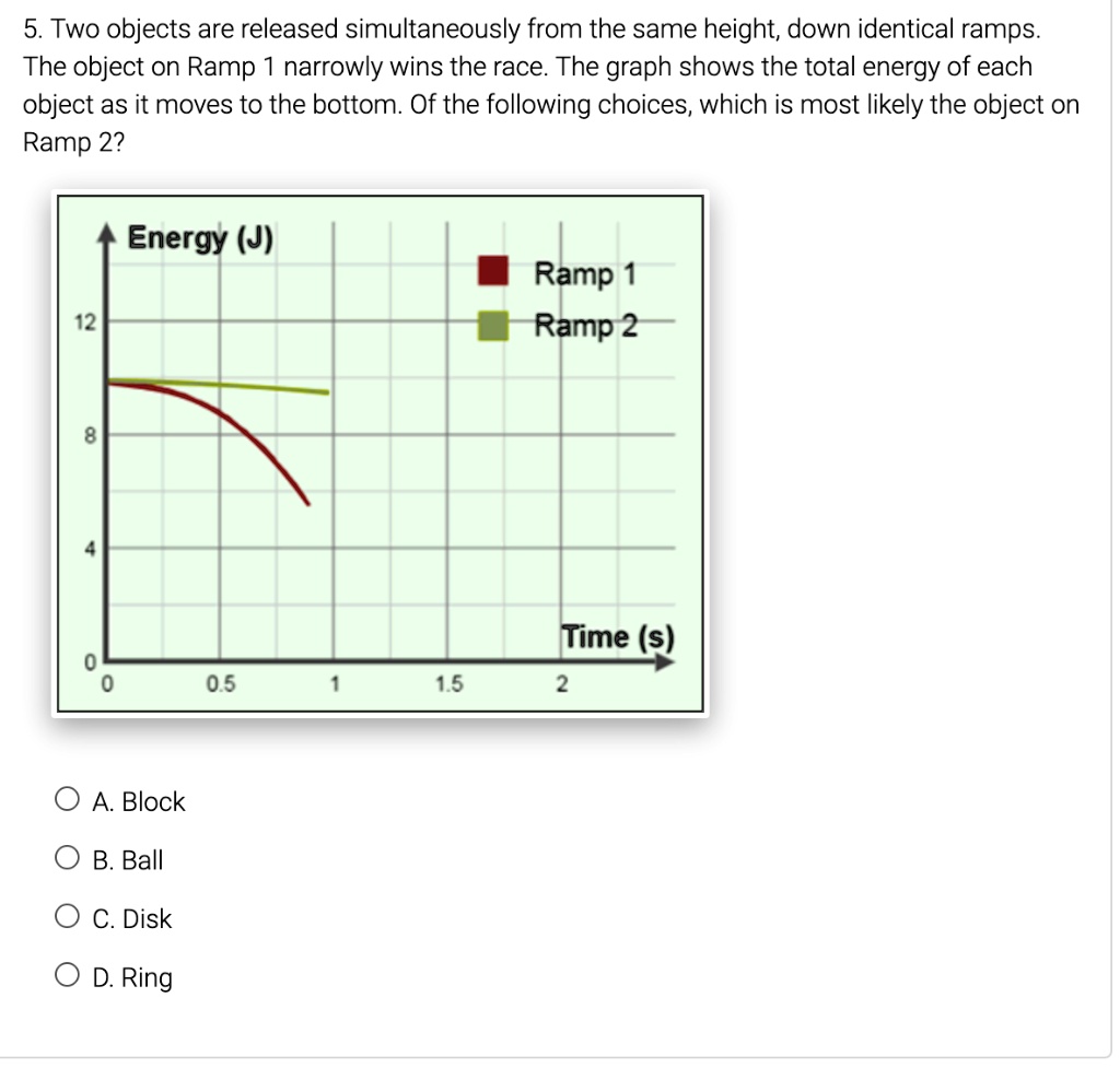 5. Two objects are released simultaneously from the same...