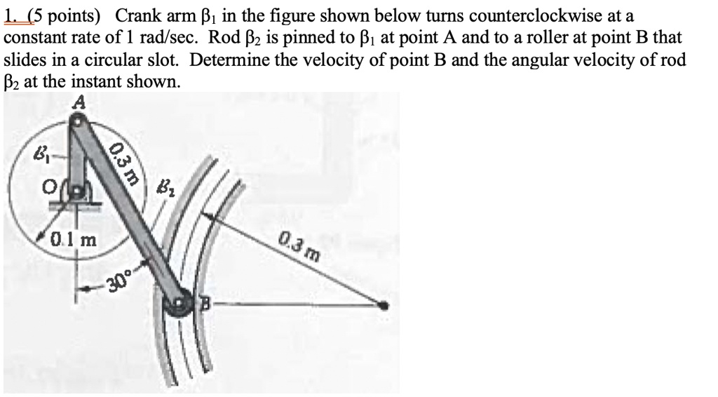 1. (5 points) Crank arm β1 in the figure shown below turns ...
