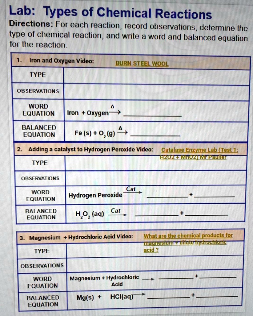 lab types of chemical reactions directions for each reaction record ...