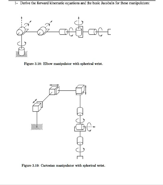 SOLVED: Derive the forward kinematic equations and the basic Jacobian ...