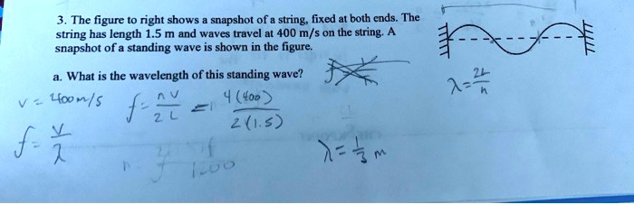 3 the figure t0 right shows snapshot of string fixed both ends the string has length 15 m and ...