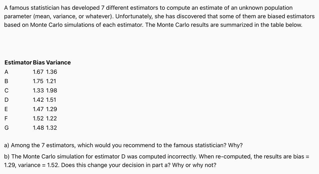 SOLVED: A famous statistician has developed different estimators to compute an estimate of an ...