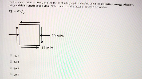 SOLVED: For the state of stress shown, find the factor of safety ...