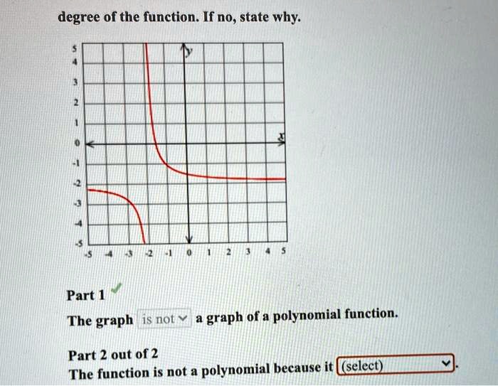 SOLVED:degree of the function. If no, state why: Part 1 The graph not ...