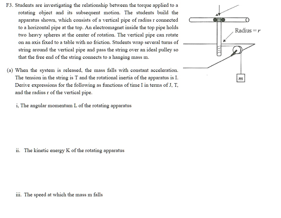 SOLVED: F3. Students are investigating the relationship between the ...