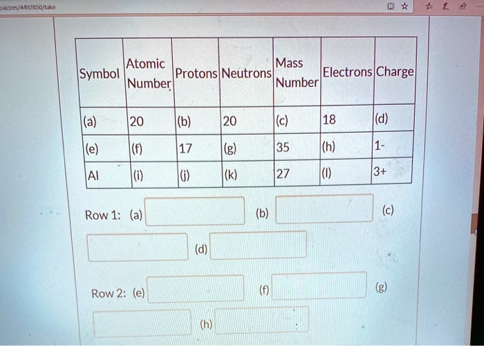 Jhtesotu atomic mass symbol protons neutrons electrons...