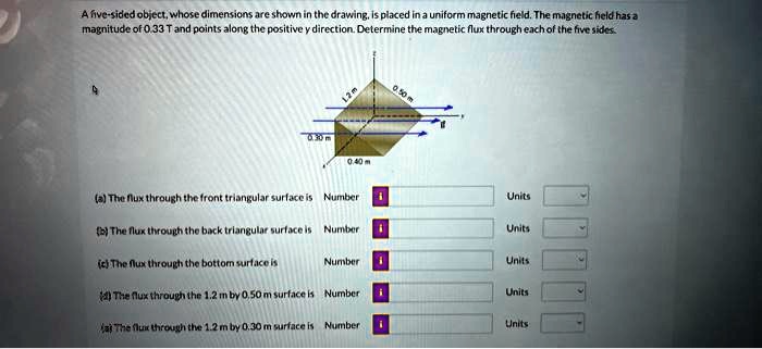 SOLVED: A five-sided object, whose dimensions are shown in the drawing ...