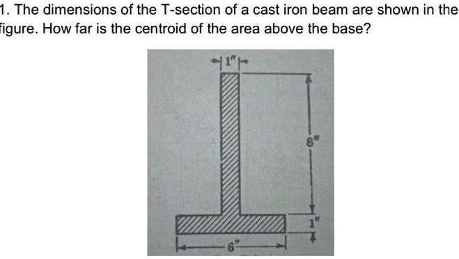 SOLVED: The dimensions of the T-section of a cast iron beam are shown ...