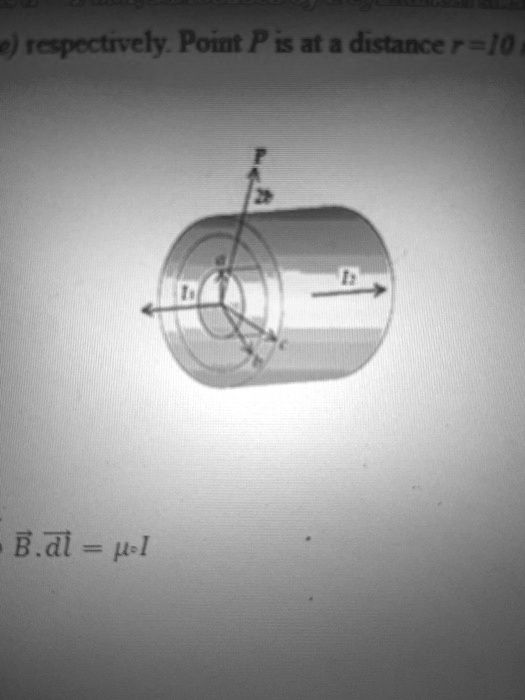 SOLVED: The long coaxial cable shown below consists of a solid ...