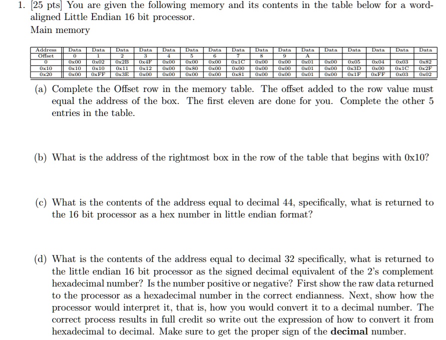 SOLVED: [25 pts] You are given the following memory and its contents in ...
