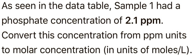 As seen in the data table, Sample 1 had a phosphate concentration of 2. ...