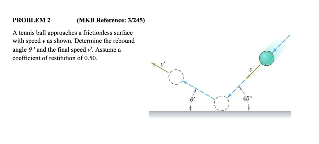 SOLVED: PROBLEM 2 (MKB Reference: 3/245) A tennis ball approaches a ...
