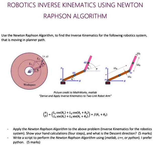 Robotics Inverse Kinematics Using Newton Raphson Algorithm Use The
