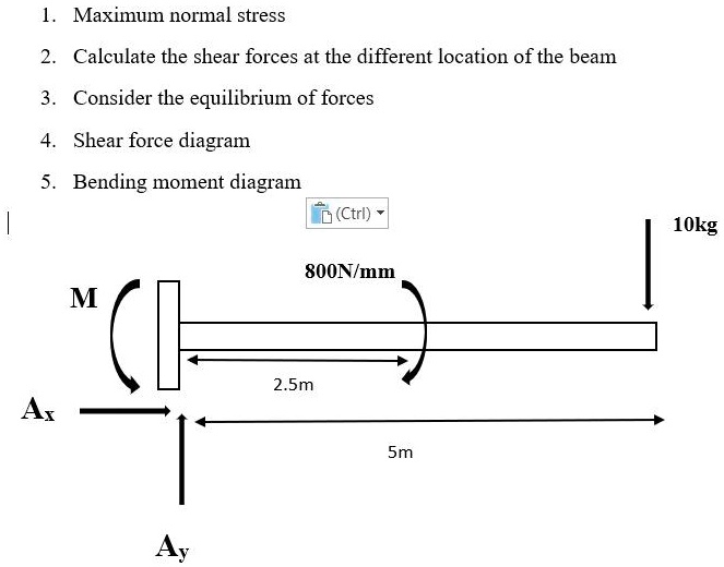 1. Maximum normal stress 2. Calculate the shear forces at...