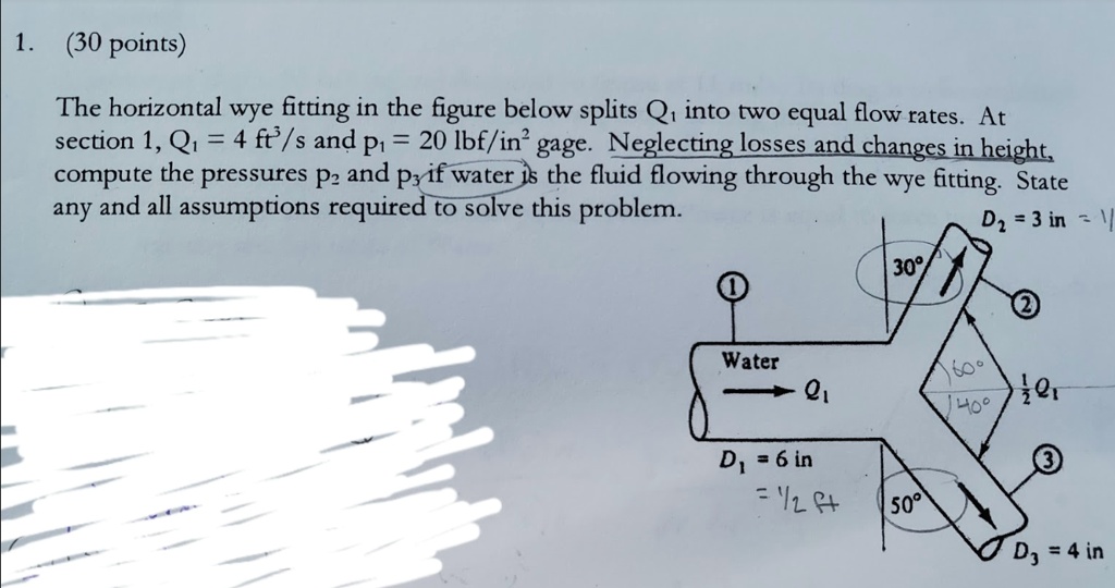 1. (30 points) The horizontal wye fitting in the figure below splits Q1 ...