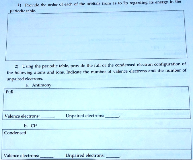 SOLVED: Provide the order of each of the orbitals from Is to 7p ...