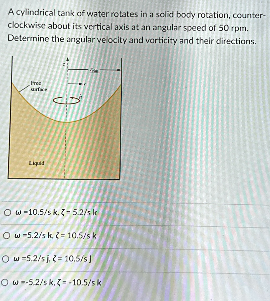 A cylindrical tank of water rotates in a solid body rotation ...