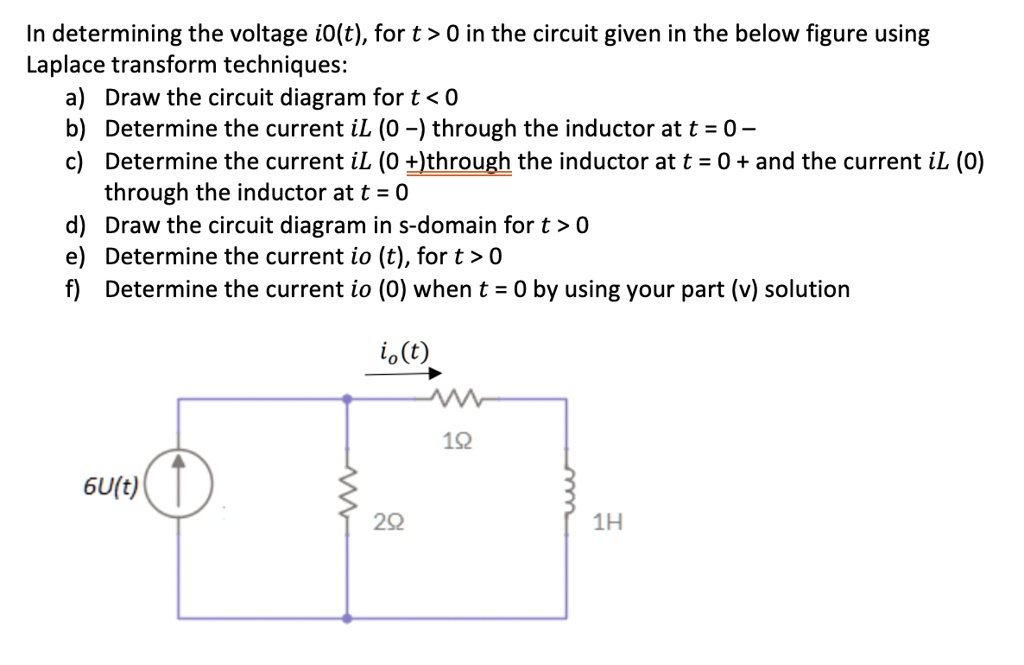 Solved In Determining The Voltage Iot For T 0 In The Circuit 5126
