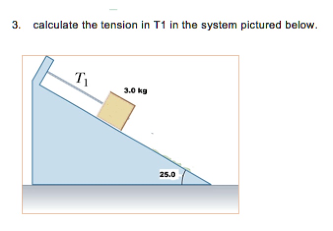 SOLVED: 3- calculate the tension in T1 in the system pictured below 11 ...