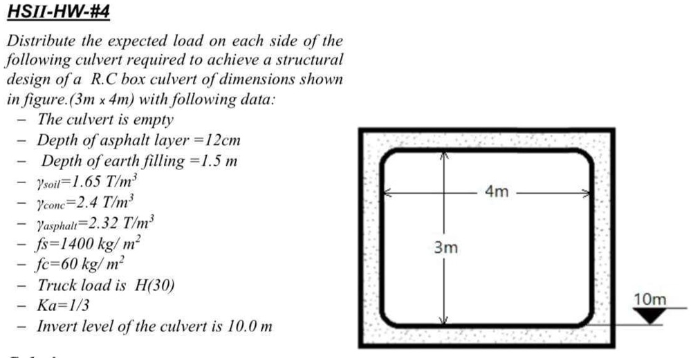 SOLVED: Distribute the expected load on each side of the following ...