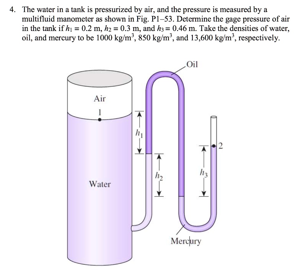 4 the water in a tank is pressurized by air and the pressure is ...