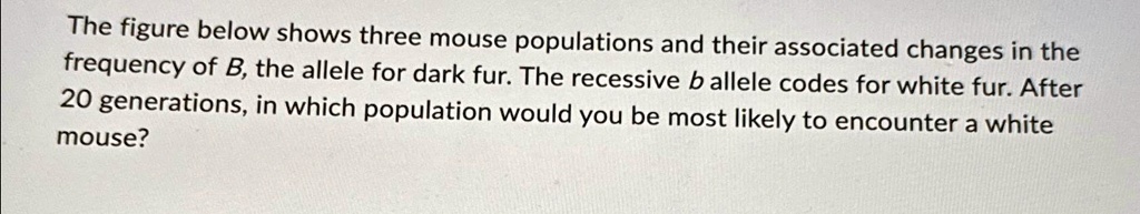 The figure below shows three mouse populations and their associated ...