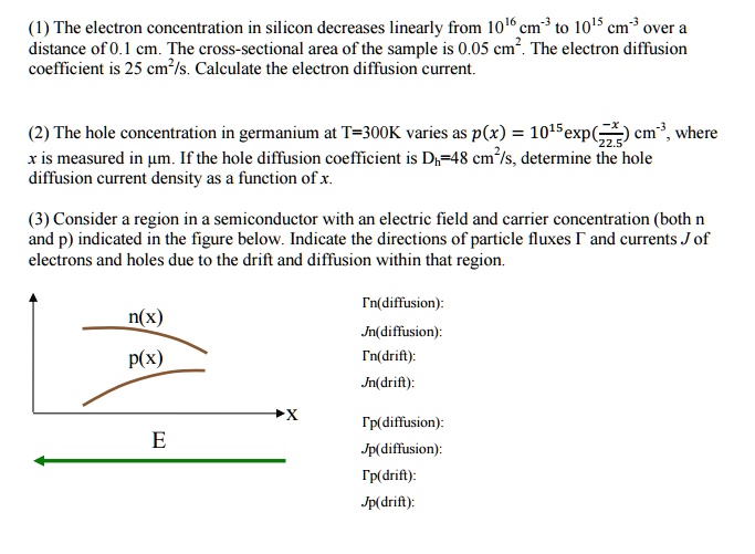 SOLVED: The electron concentration in silicon decreases linearly from 10^1 cm^-3 to 10^15 cm^-3 ...