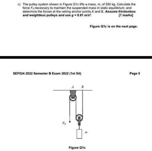 VIDEO solution: The pulley system shown in Figure Q1c is a mass, m, of ...