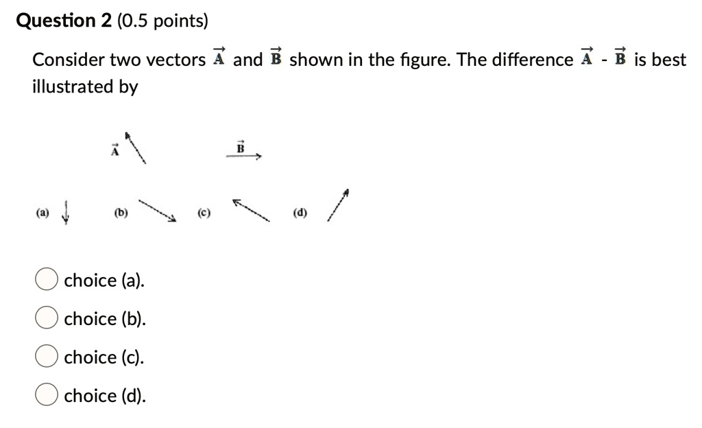 SOLVED: Question 2 (0.5 points) Consider two vectors 4 and B shown in ... SOLVED: Question 2 (0.5 points) Consider two vectors 4 and B shown in ...
