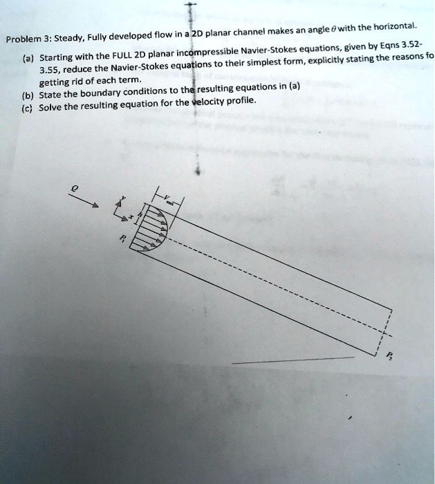 SOLVED: Problem 3:Steady,Fully developed flow in a 2D planar channel ...