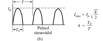 1.2 The peak value of the current waveform through a power device as ...
