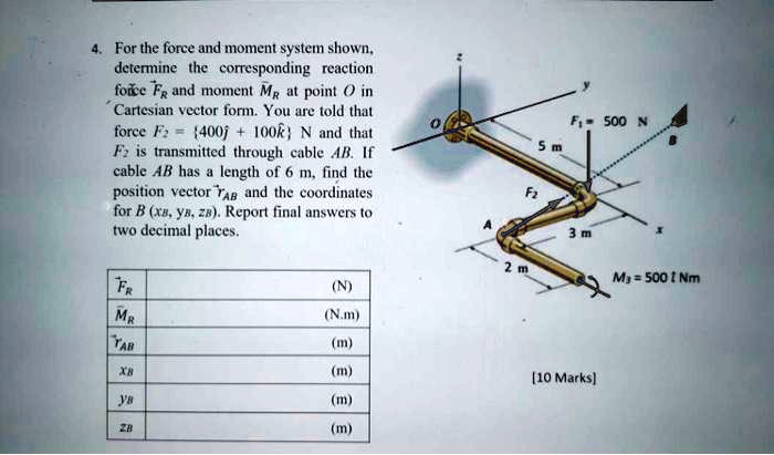 SOLVED: For the force and moment system shown, determine the ...