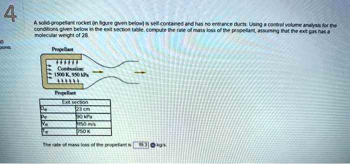 4 0 points A solid-propellant rocket (in figure given below) is self ...