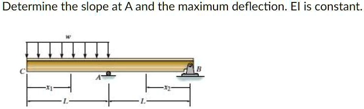SOLVED: Determine the slope at A and the maximum deflection. El is ...