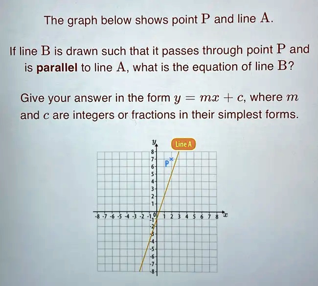 The graph below shows point P and line A. If line B is drawn such that it passes through point P ...
