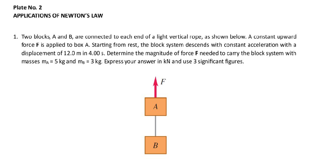 Plate No. 2 APPLICATIONS OF NEWTON'S LAW 1. Two blocks, A and B, are connected to each end of a ...