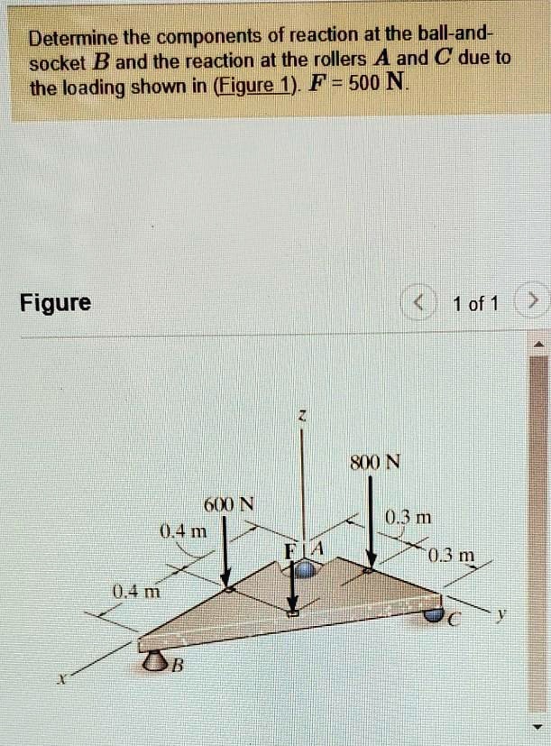 Determine the components of reaction at the ball-and- socket B and the ...