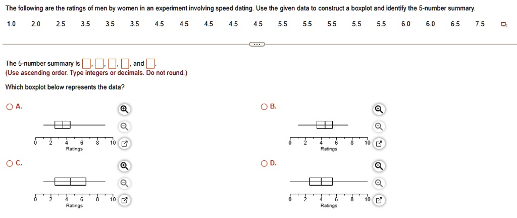 The following are the ratings of men by women in an experiment involving speed dating. Use the ...