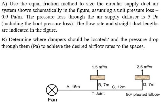SOLVED: System shown schematically in the figure. Assuming a unit pressure loss of 0.9 Pa/m. The ...