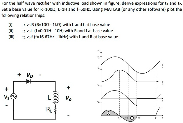 SOLVED: For the half-wave rectifier with an inductive load shown below, derive expressions for ...