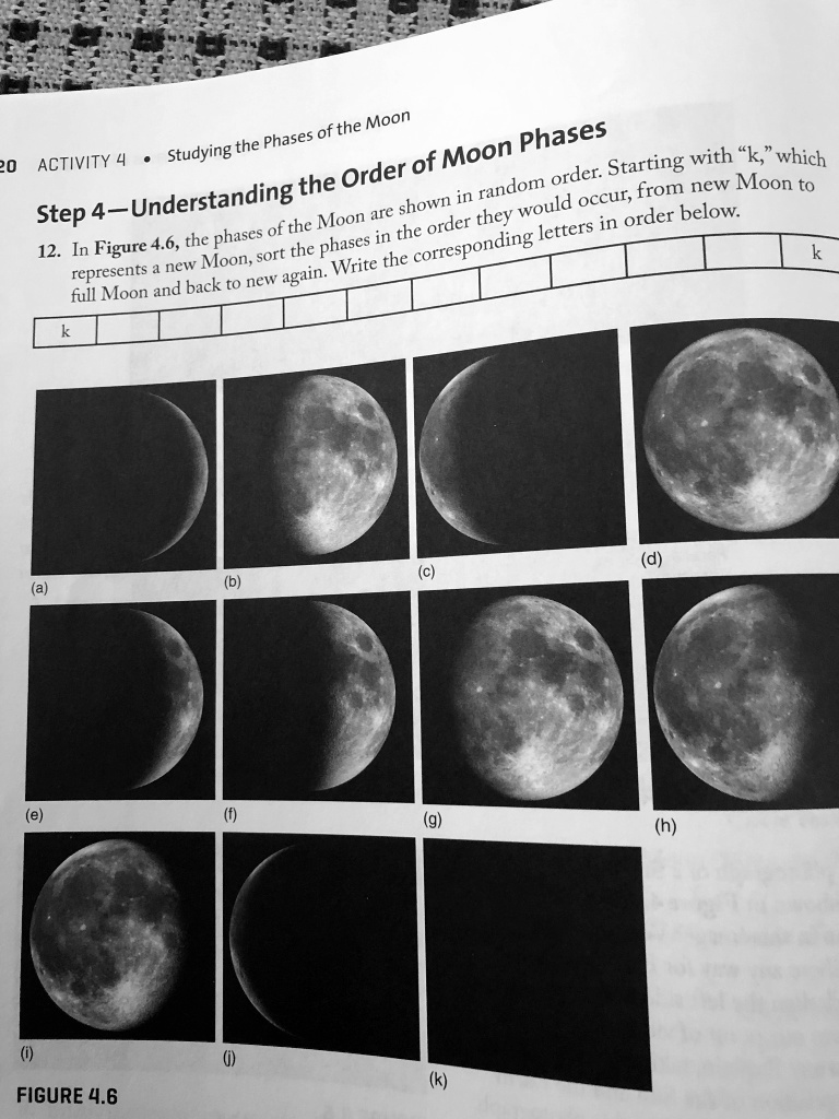 The Moon Phases Activity 4: Studying the Order of Moon Phases Order ...