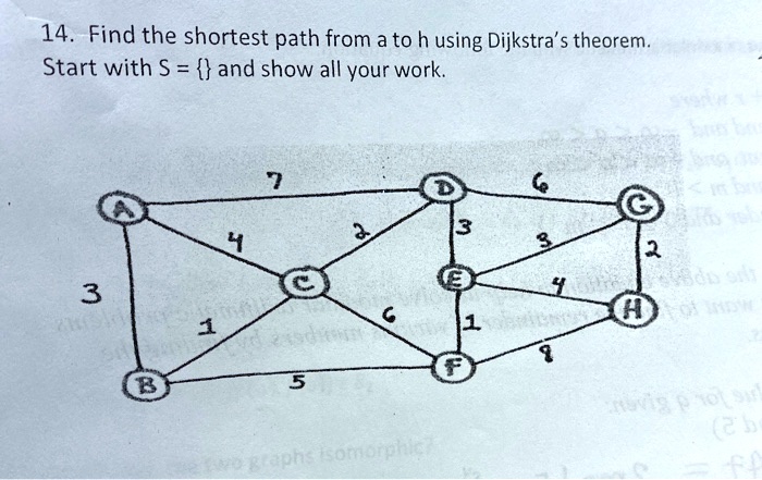 SOLVED: 14. Find the shortest path from a to h using Dijkstra' s ...