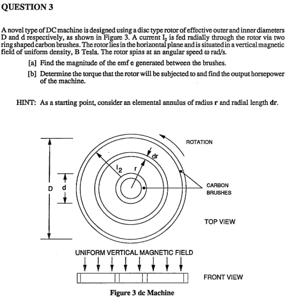 SOLVED: Please answer the following DC motor question QUESTION3 A novel ...