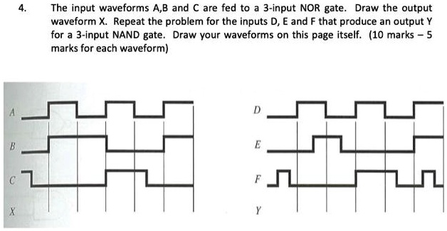 4. The input waveforms A,B and C are fed to a 3-input NOR gate. Draw ...