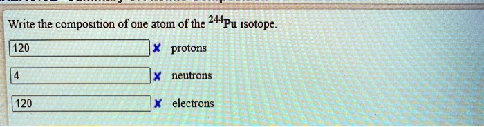 Write the composition of one atom of the 244Pu isotope. 120 protons ...