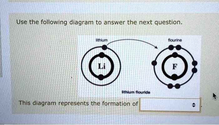SOLVED: Use the following diagram to answer the next question: Inum ...