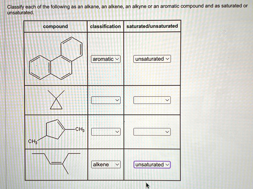Classify each of the following as an alkane, an alkene, an alkyne or an aromatic compound and as ...